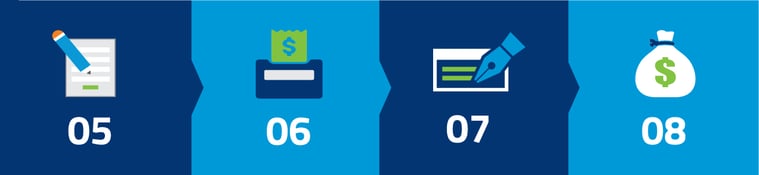 Medium-Term Programs for Export Transactions Involving Longer Repayment ...